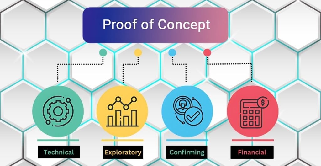 IoT and Mobility - PiEST Systems-Embedded Systems Training Institute